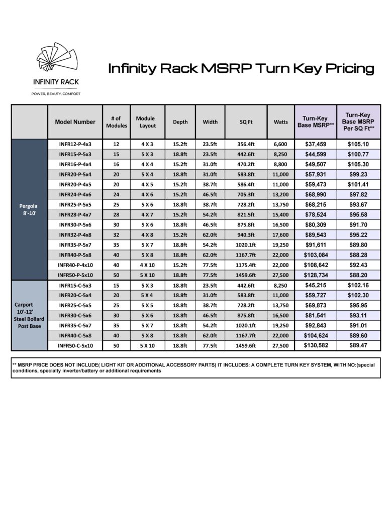 End User Pricing Sheet – INSTALLER PRICING adjust size – Infinity Rack