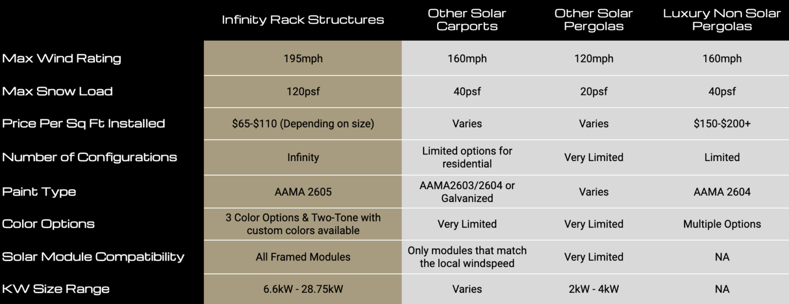 Products – Infinity Rack