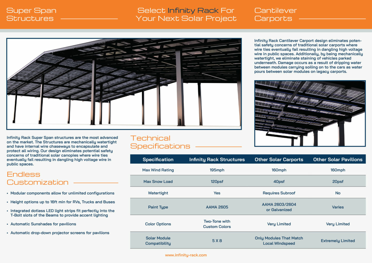 Downloads – Infinity Rack - Watertight Solar EV Carports & Pergolas