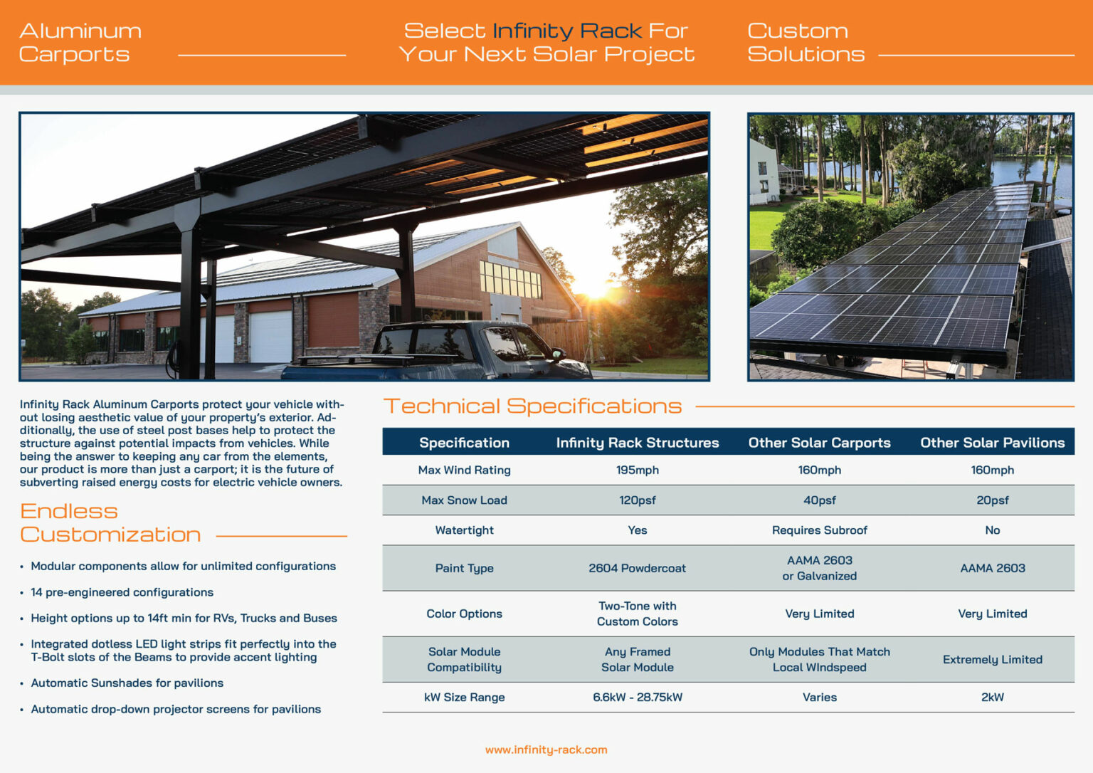 Downloads – Infinity Rack - Watertight Solar EV Carports & Pergolas